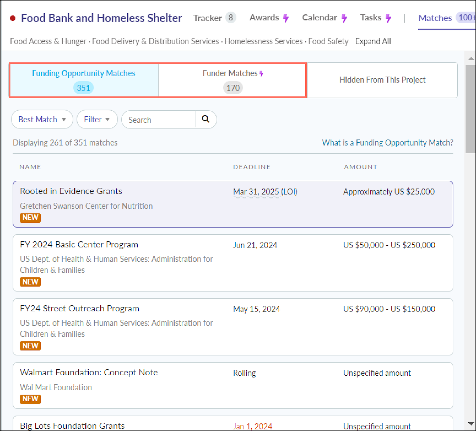 How to Find Grants to Fund Training and Capacity Building | Instrumentl