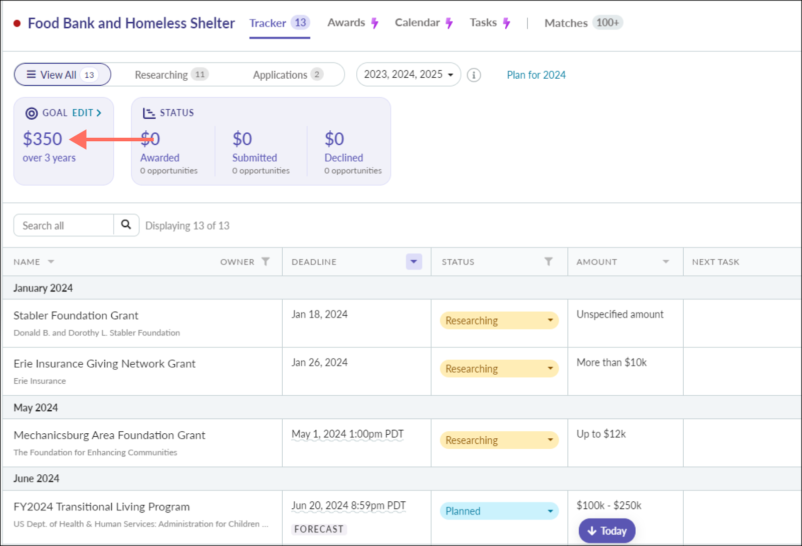 How to Find Grants to Fund Capital Projects | Instrumentl