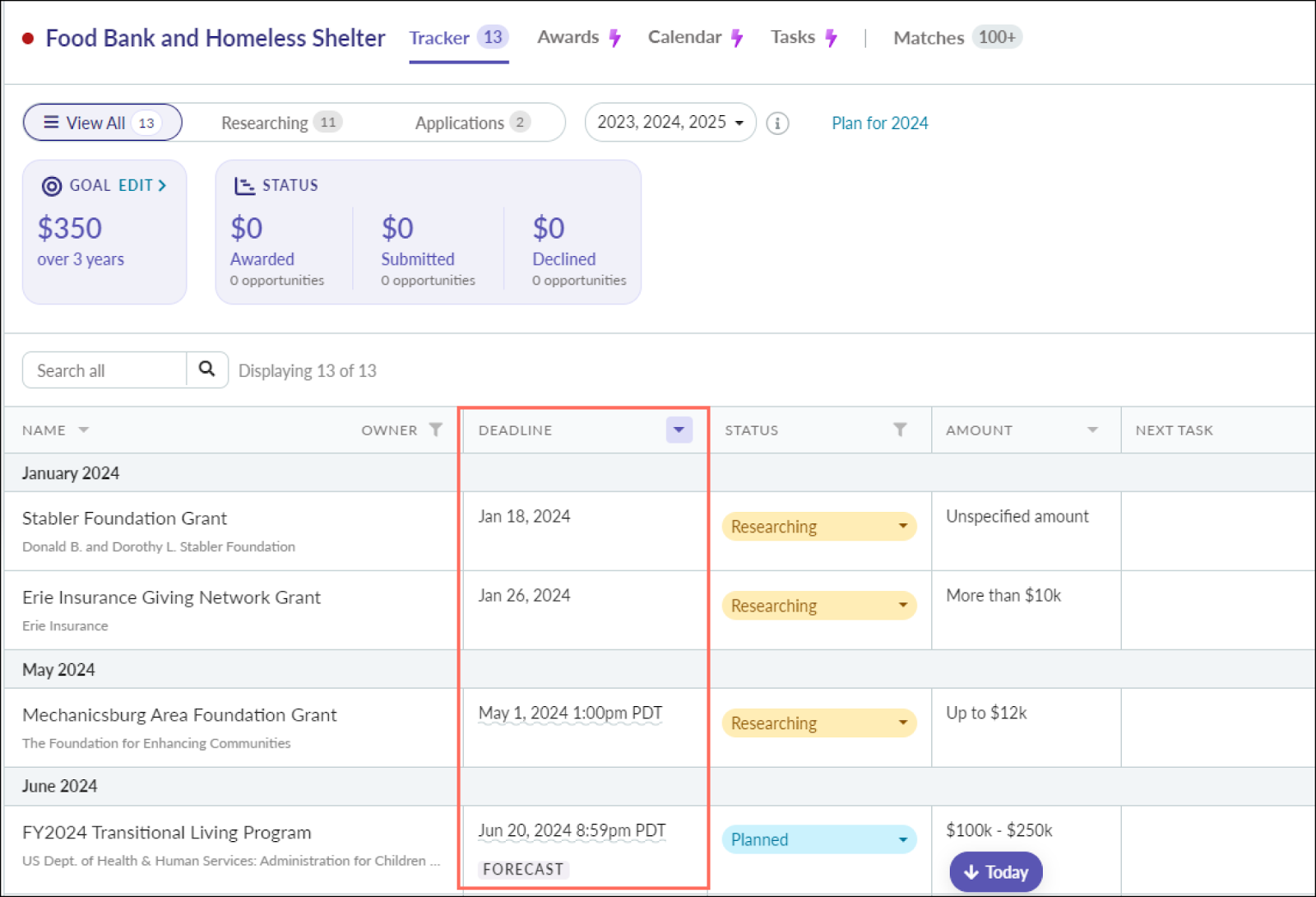 How to Find Grants to Fund Training and Capacity Building | Instrumentl