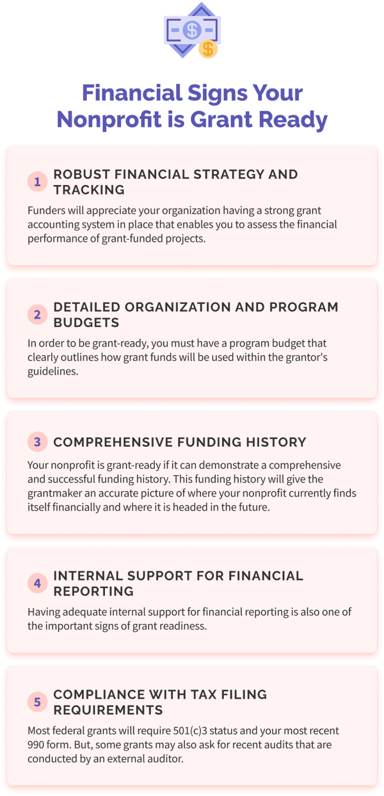 Infographic: Signs Your Nonprofit Is Ready And Competitive To Start ...