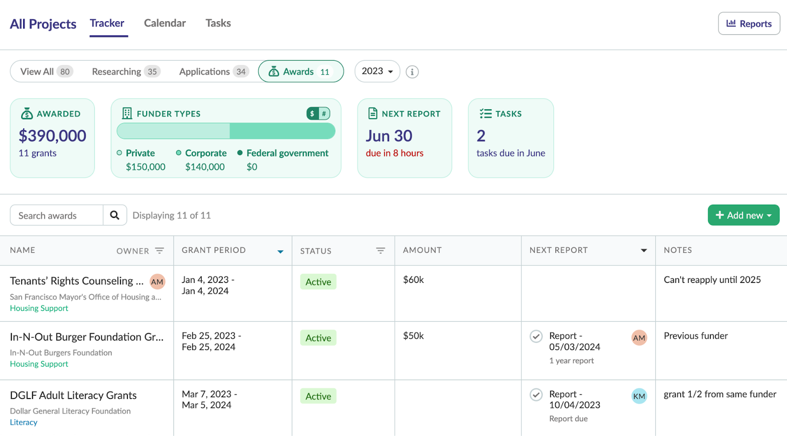 The Best Grant Management Software for Nonprofits | Instrumentl