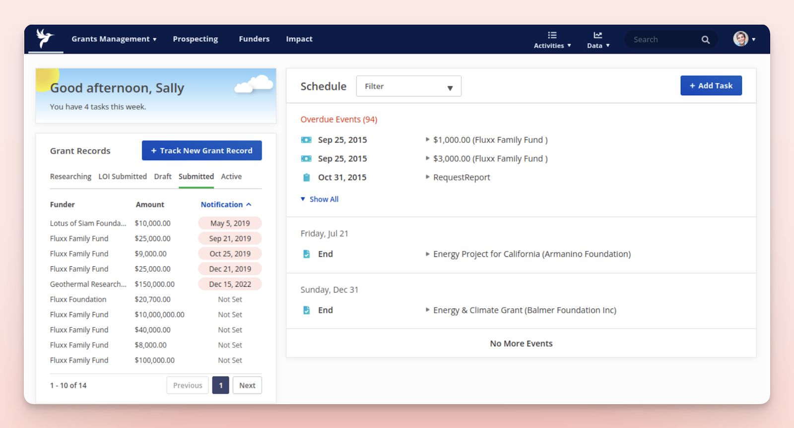 The Best Grant Management Software for Nonprofits | Instrumentl