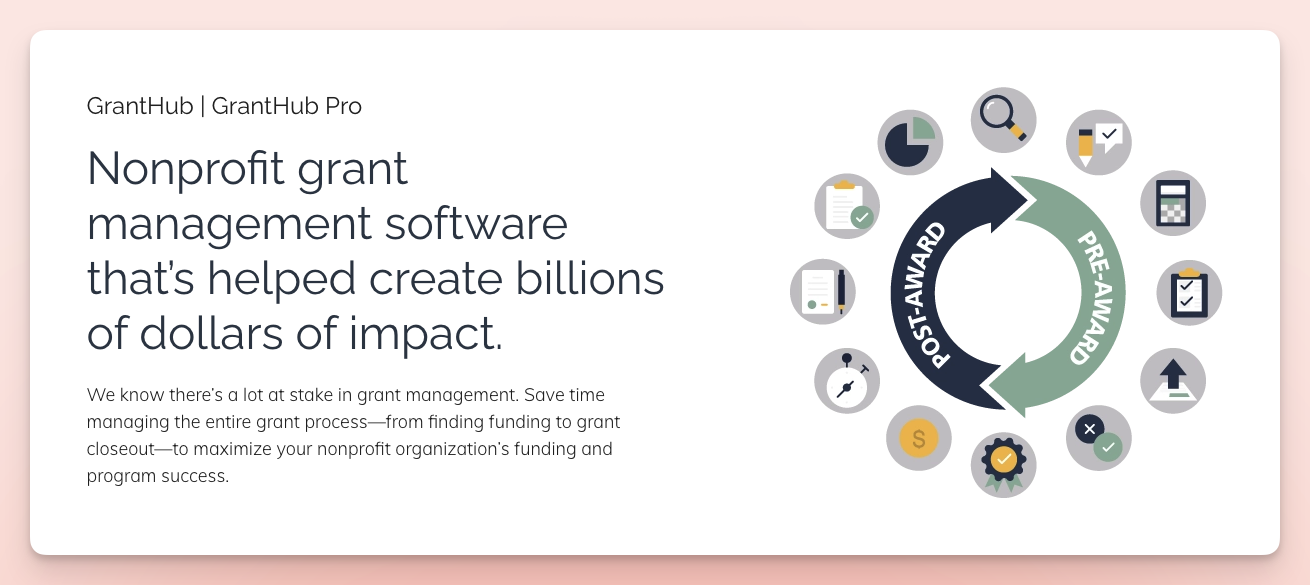 The Best Grant Management Software for Nonprofits | Instrumentl