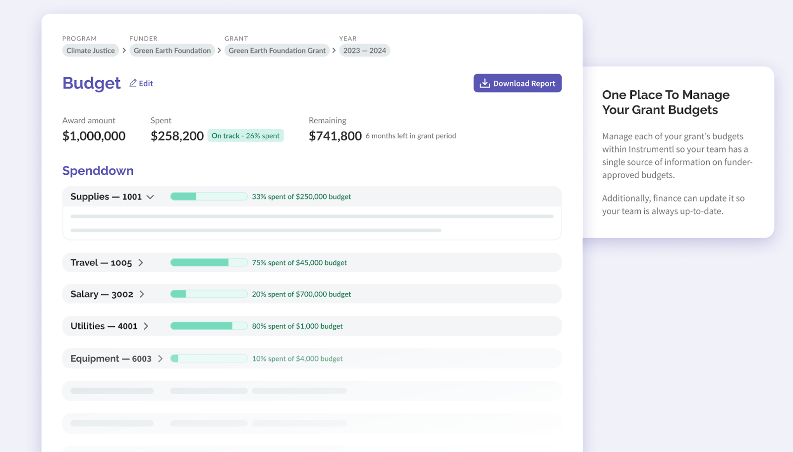 How To Track Your Expenses From An Awarded Grant | Instrumentl