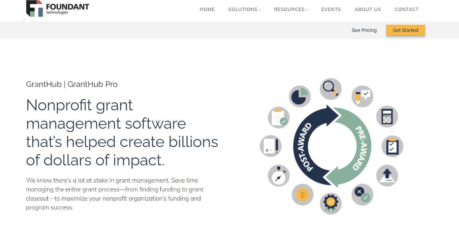 The Best Software for Post–Award Grant Management: Here’s A Comparison ...