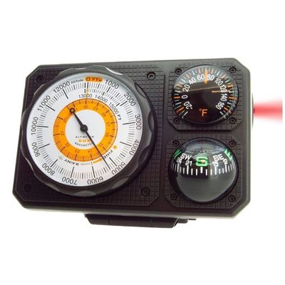 Best Off Road Inclinometers | WeAirDown
