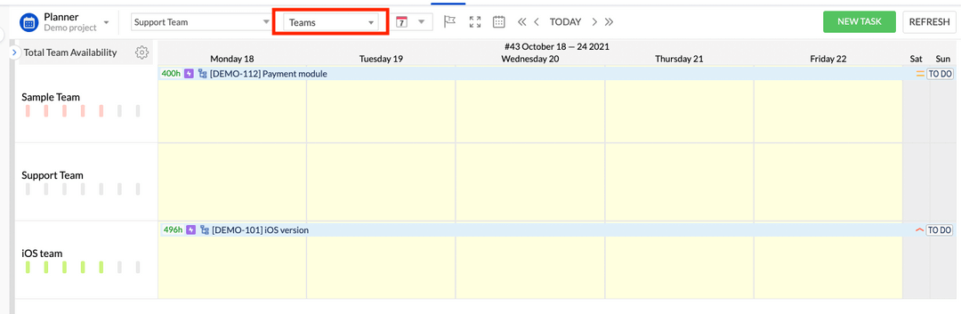 Basic Concepts | ActivityTimeline
