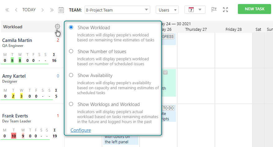 Jira Capacity Planning, Resource Capacity Management | ActivityTimeline