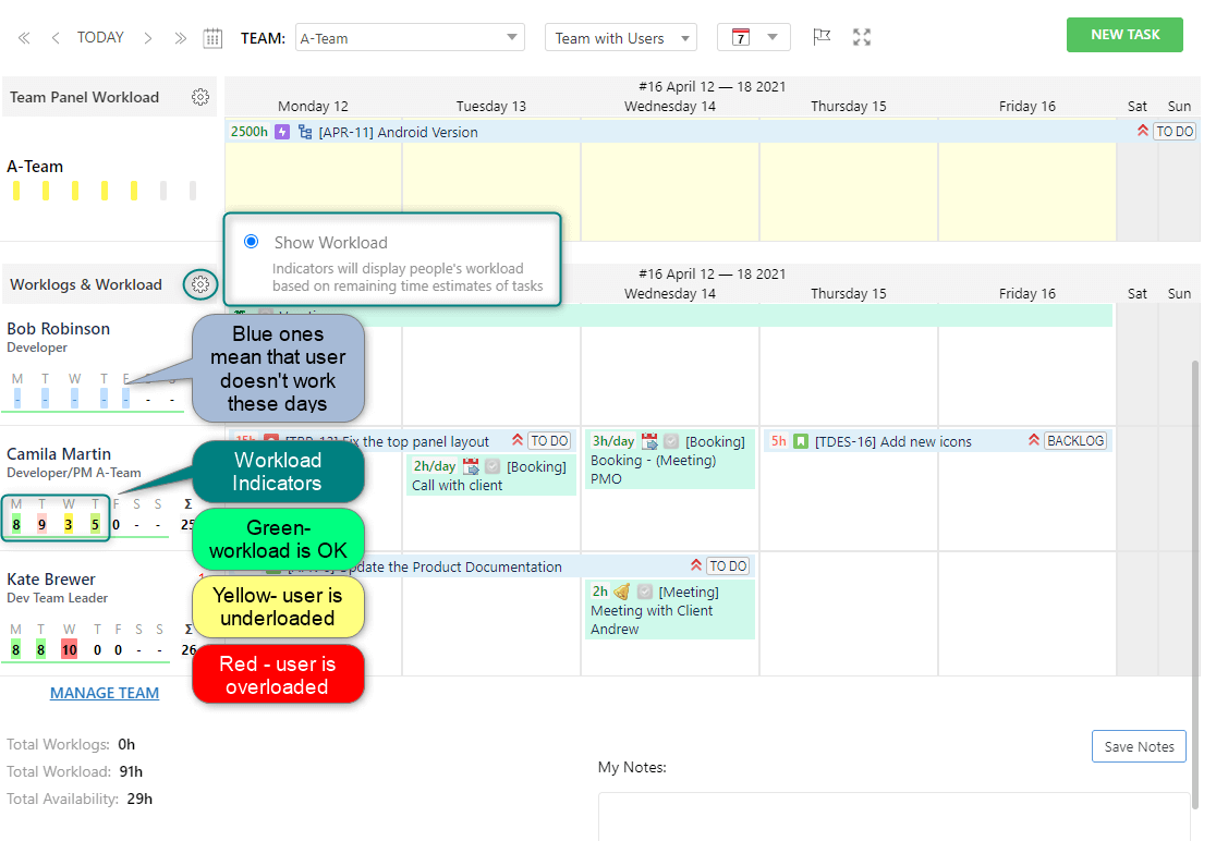 Jira Capacity Planning, Resource Capacity Management | ActivityTimeline