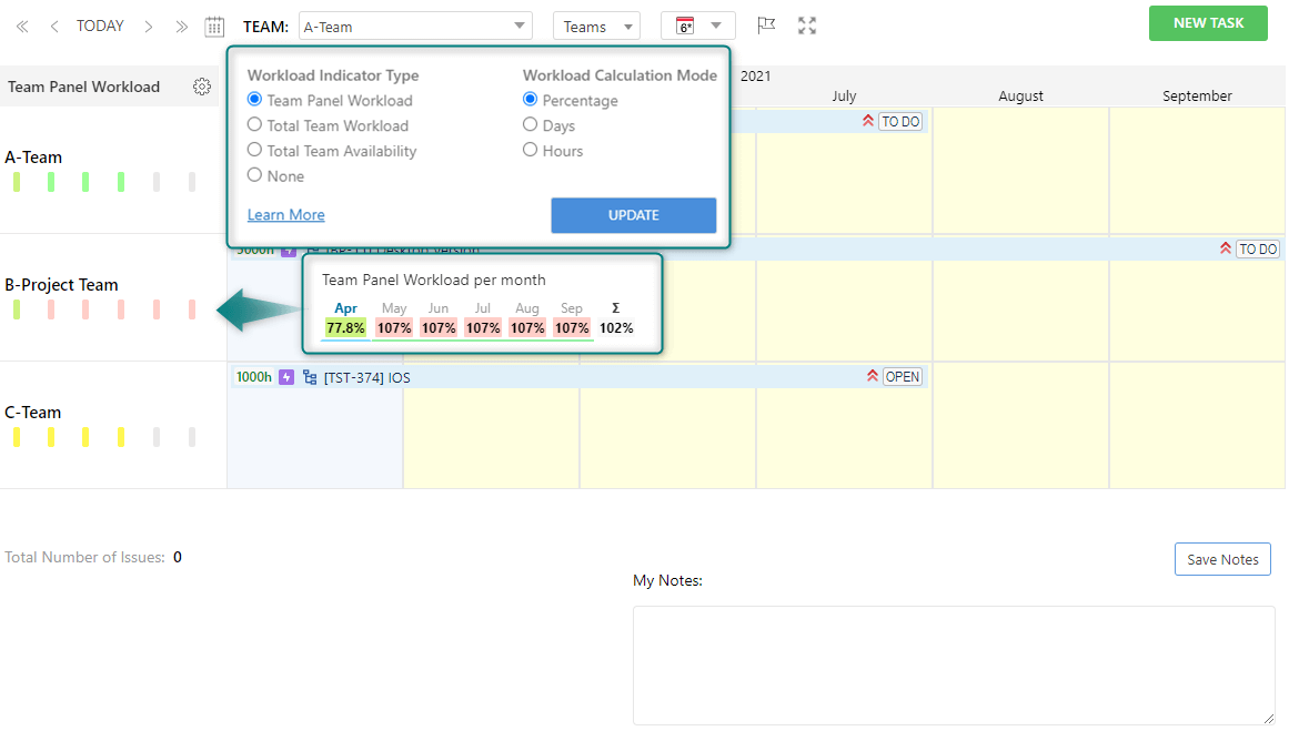 Jira Capacity Planning, Resource Capacity Management | ActivityTimeline
