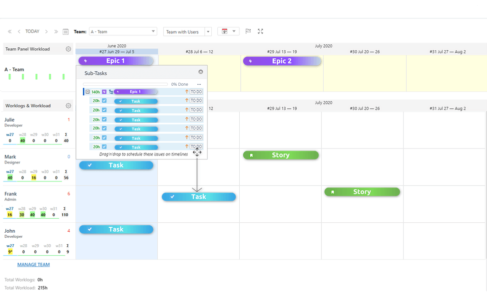 Jira Resource Management, How to do Resource Planning in Jira ...