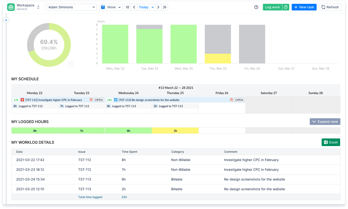 Features | ActivityTimeline: Resource Planning