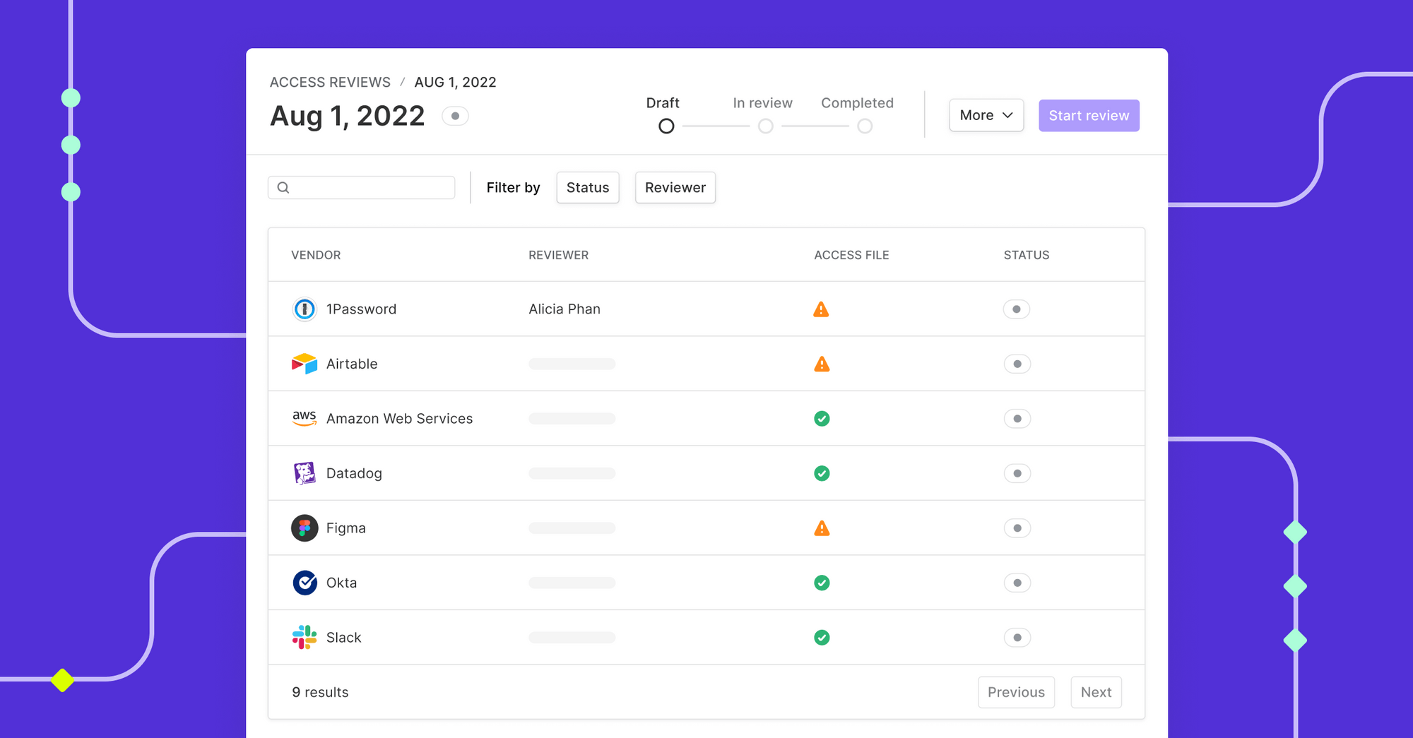 Mobile device management 101: Why it matters and how to deploy | Vanta