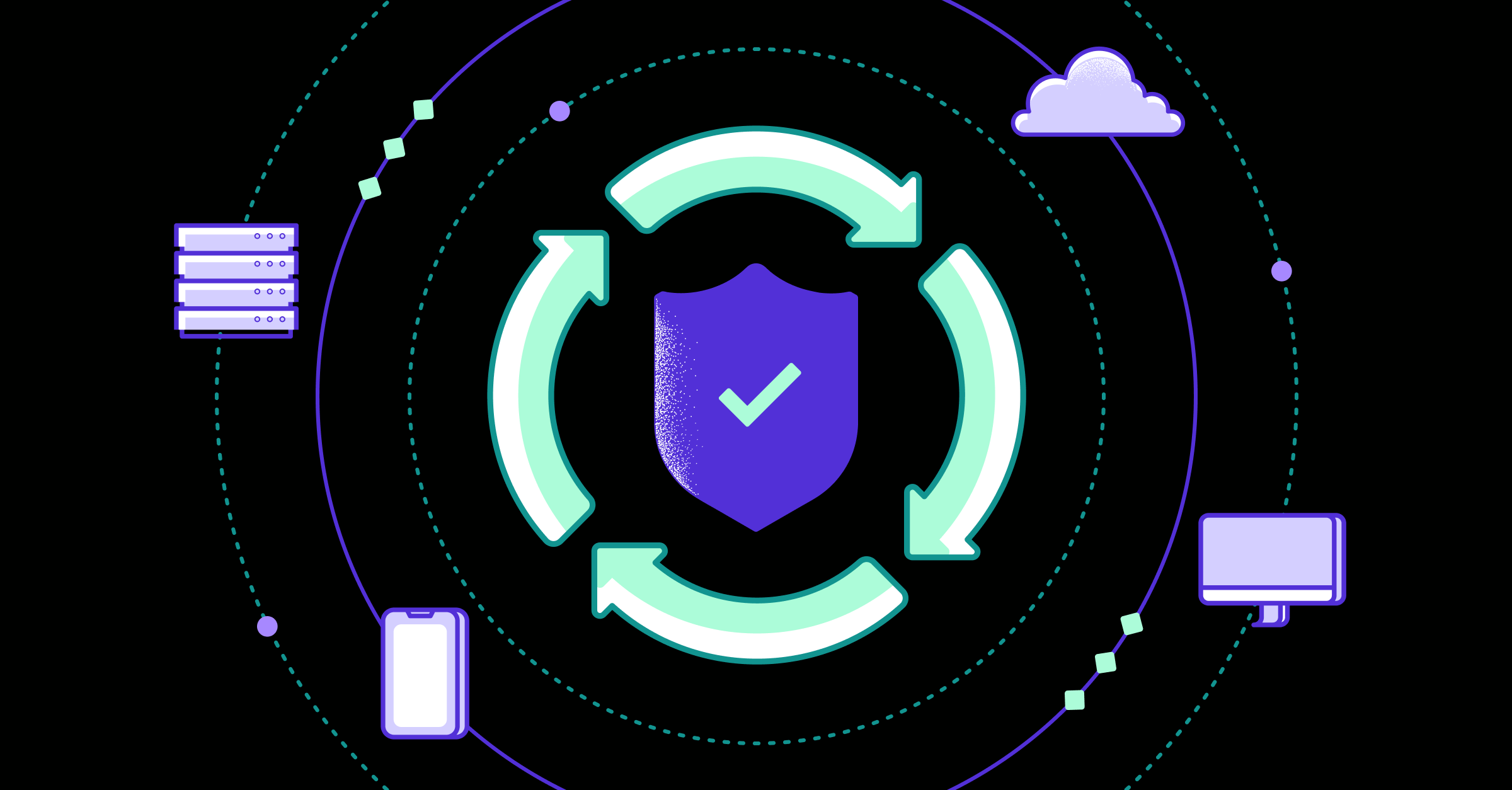 What is continuous security monitoring and why is it important?