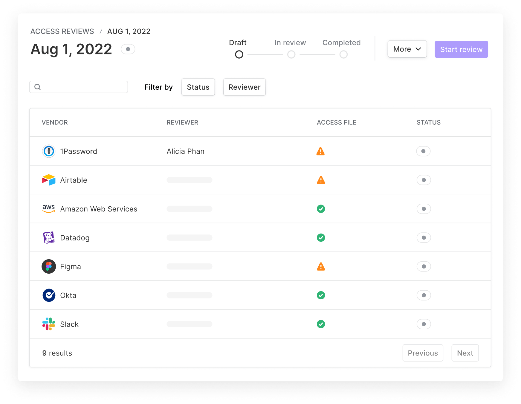 Access Reviews: Ensure proper access to your systems