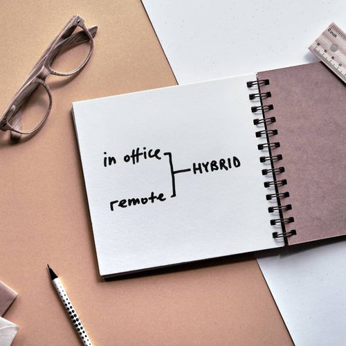 5 Examples of Hybrid Work Schedules that Boost Employee Experience ...