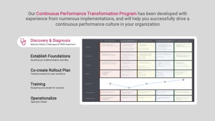 Continuous Performance Transformation - Download