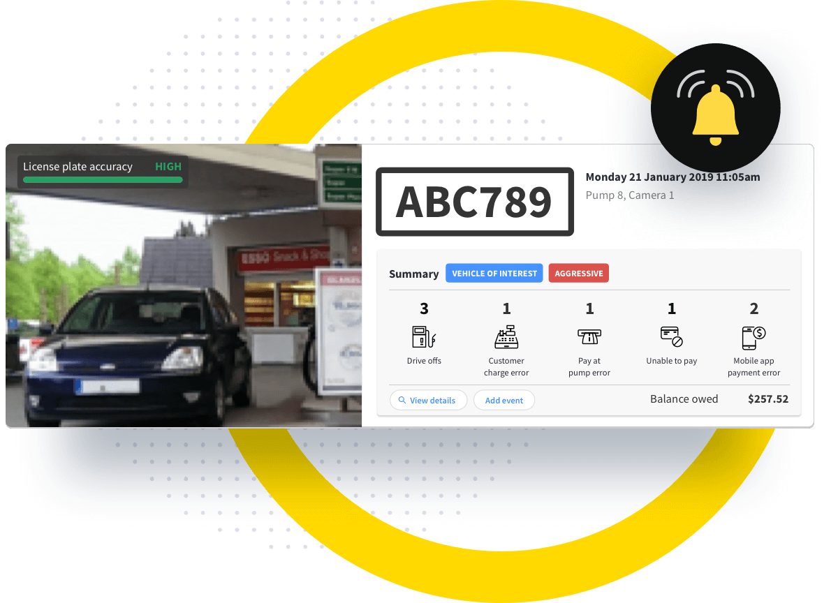 BOLO & Vehicle Alerting Software For Retailers