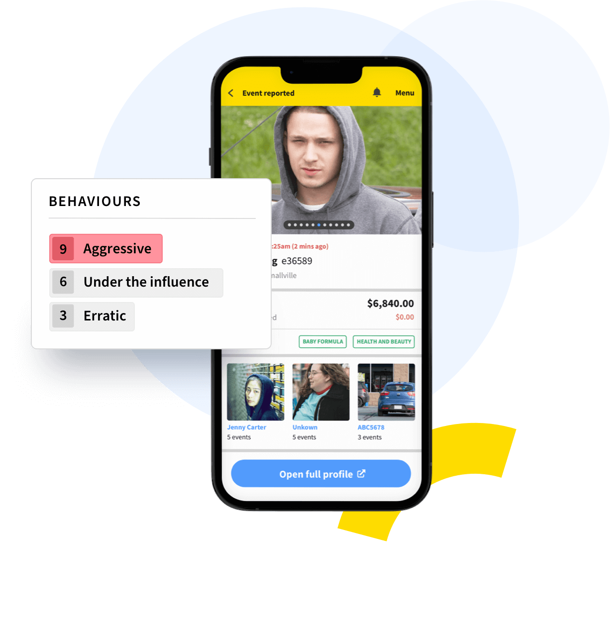 License Plate Recognition (ALPR) For Retail