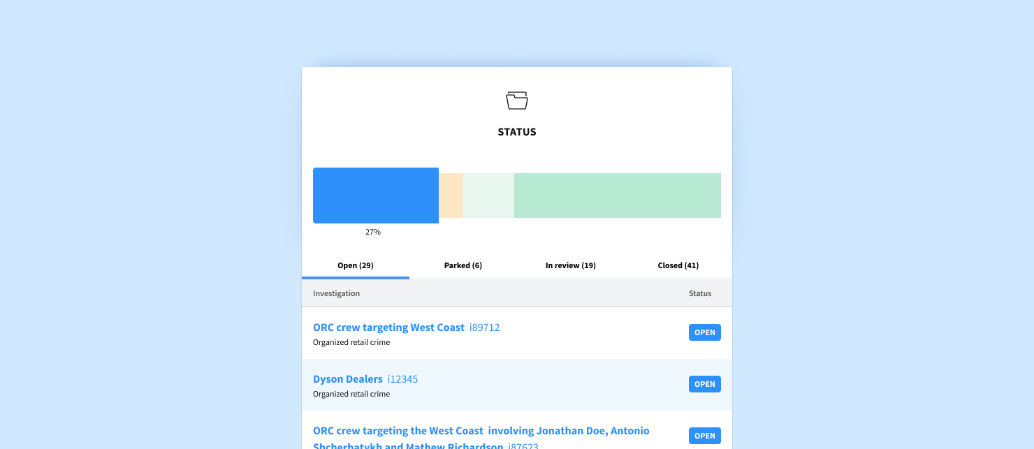 What's New - Investigate: Insights on investigation statuses