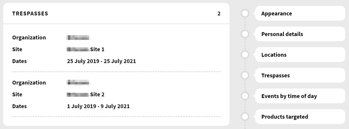 What's New - Trespass details included on person profile