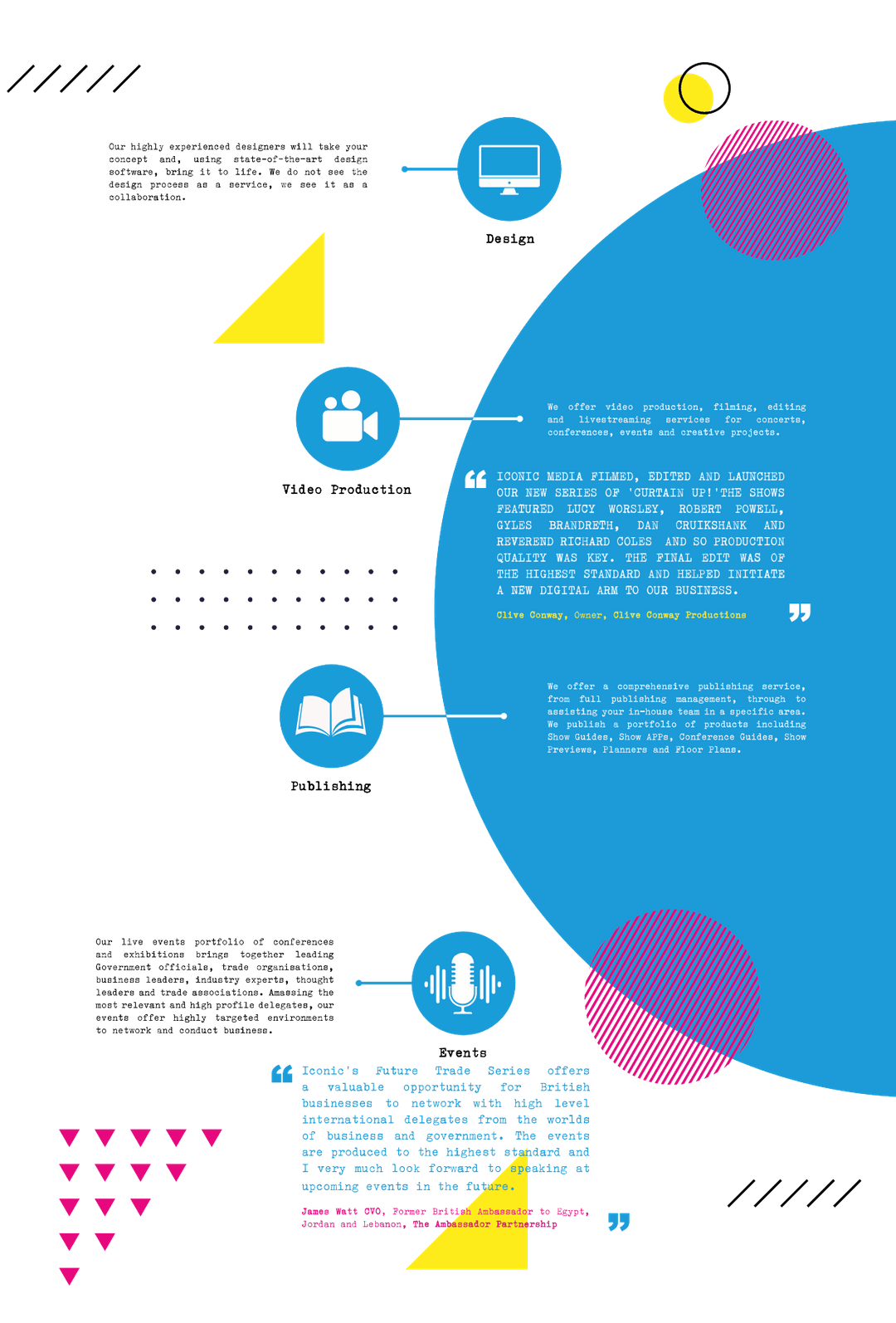 Iconic Media Solutions