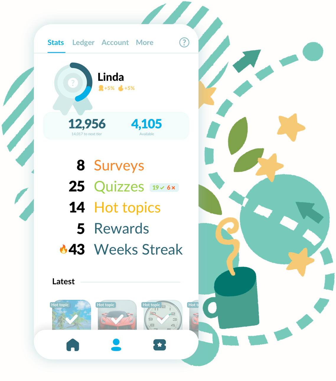 Market Intelligence - Our Community | Milieu Insight