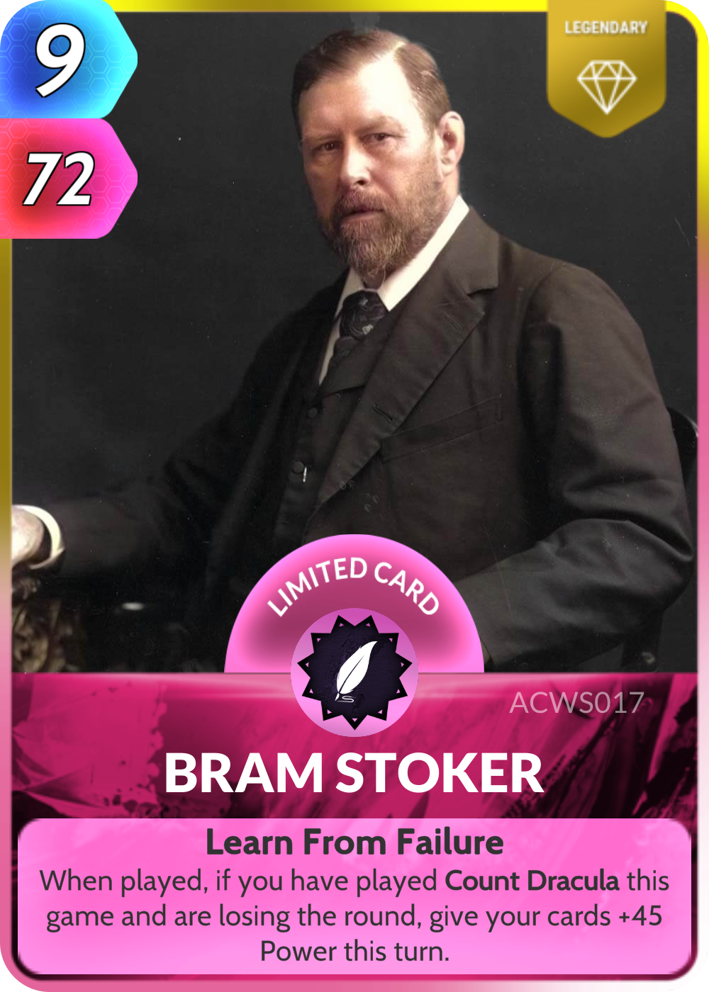 Bram Stoker