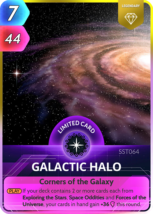 Galactic Halo