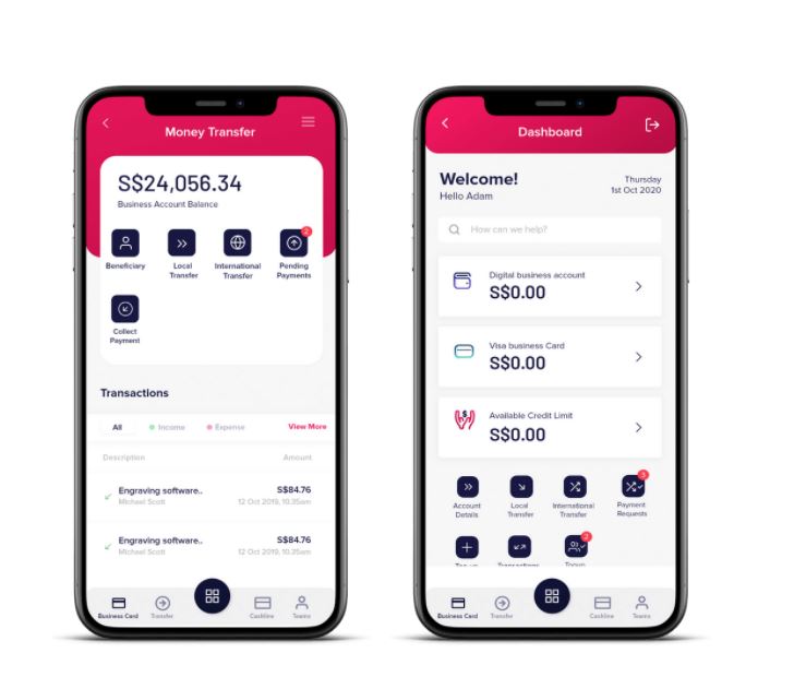 Digital Finance at your Fingertips
