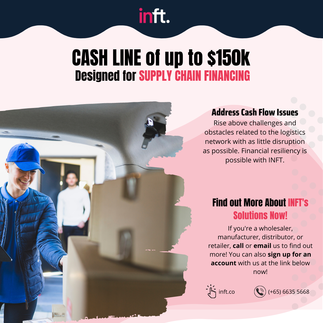 Supply chain management financing, trends, and cost post-pandemic ...