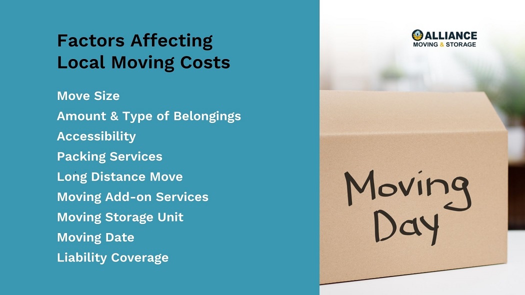 Local Moving Cost Guide | Alliance Moving & Storage