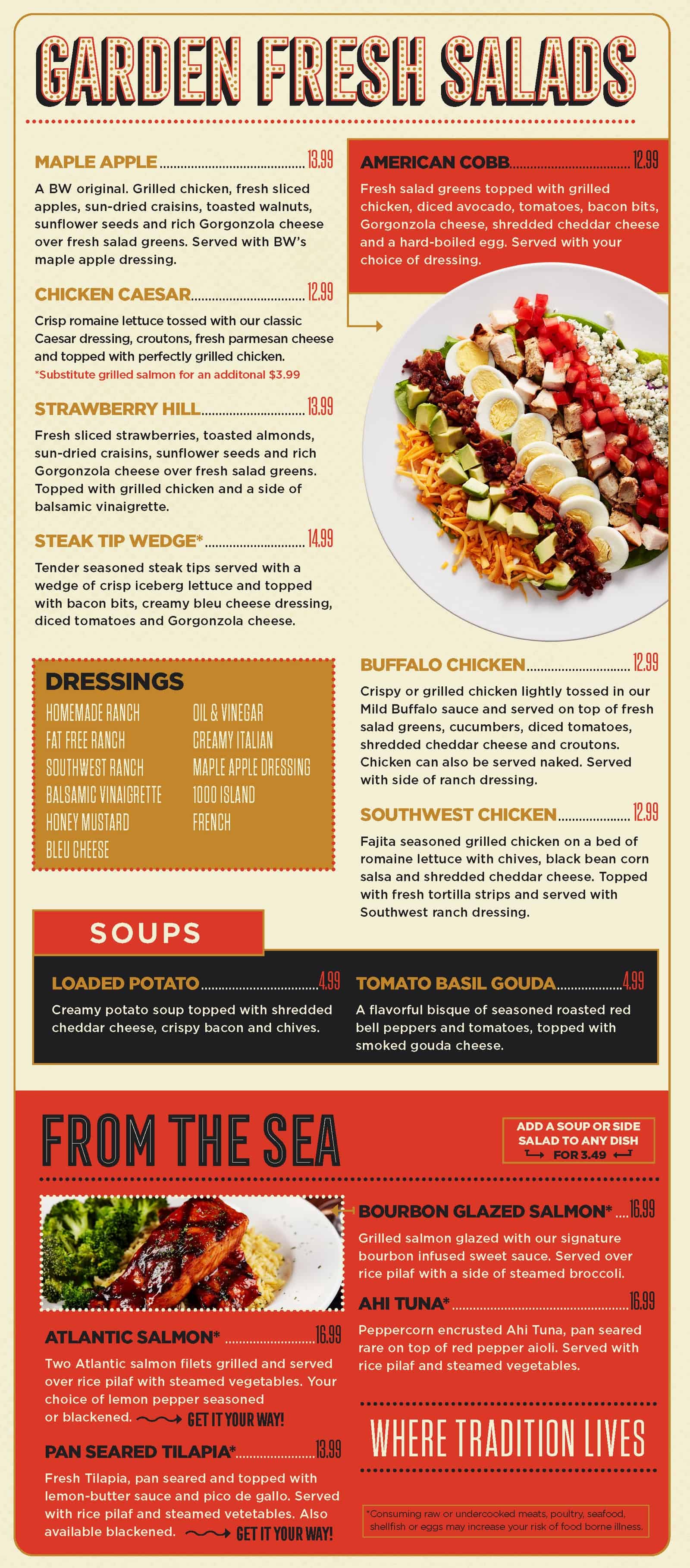 Big Whiskey's | Restaurant Franchise Opportunities