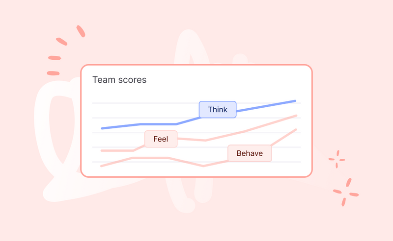 How to measure company culture (and a free culture tool)