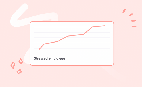 70 workplace stress statistics you need to know in 2023