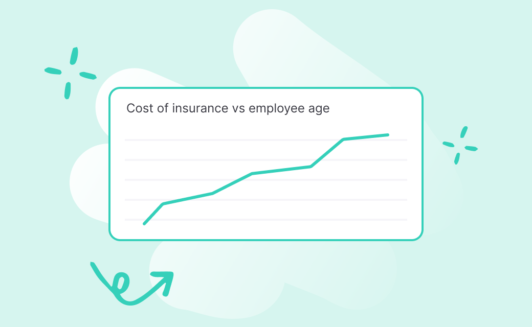 The cost of employee health insurance