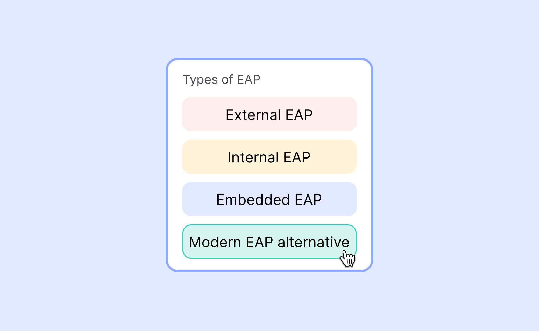 Types of employee assistance programmes (EAPs)