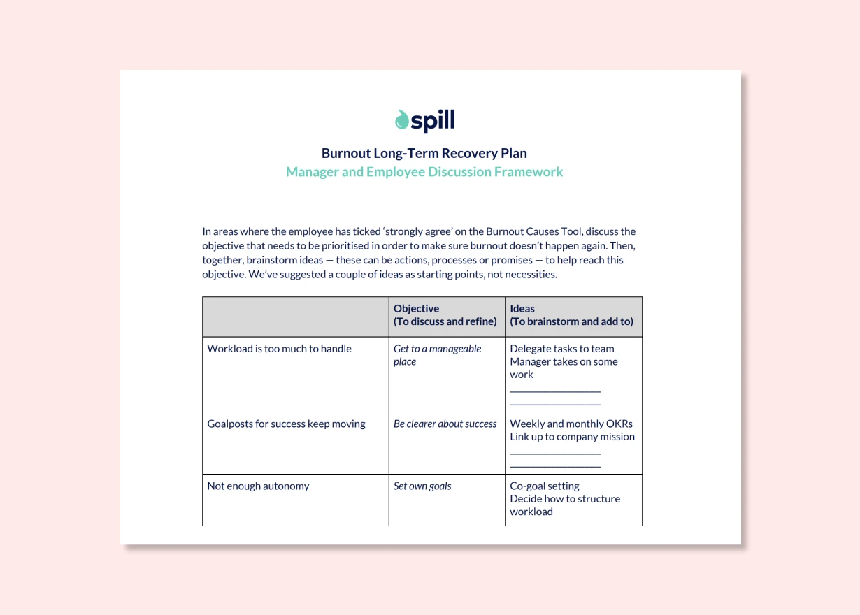 Build your own burnout recovery plan for employees