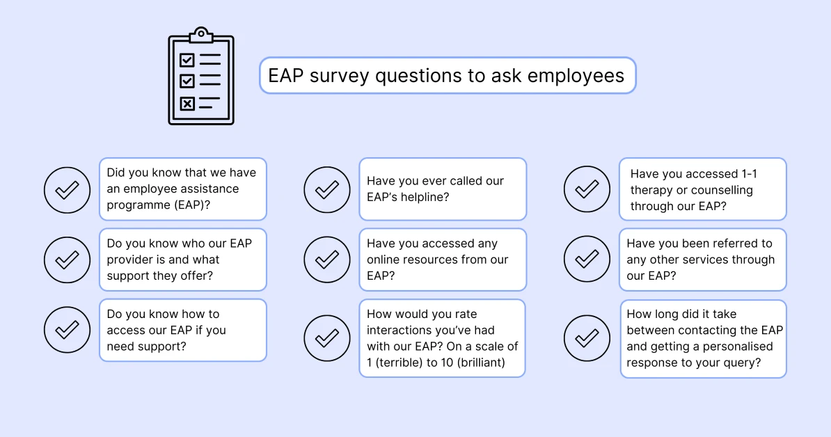 How to evaluate your employee assistance programme (EAP)