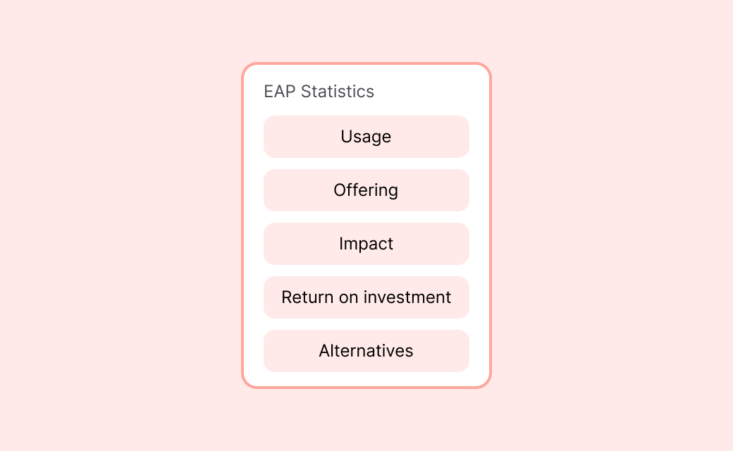 53 employee assistance programme (EAP) statistics for 2024