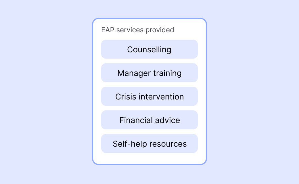 EAP services: what's included in an employee assistance programme