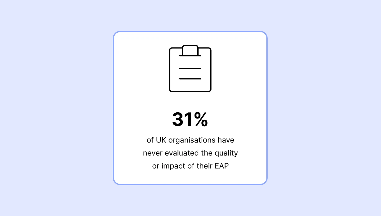 How to evaluate your employee assistance programme (EAP)