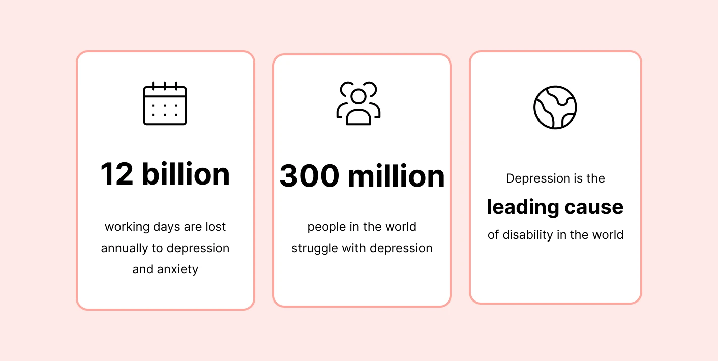 55 important depression statistics you need to know for 2024