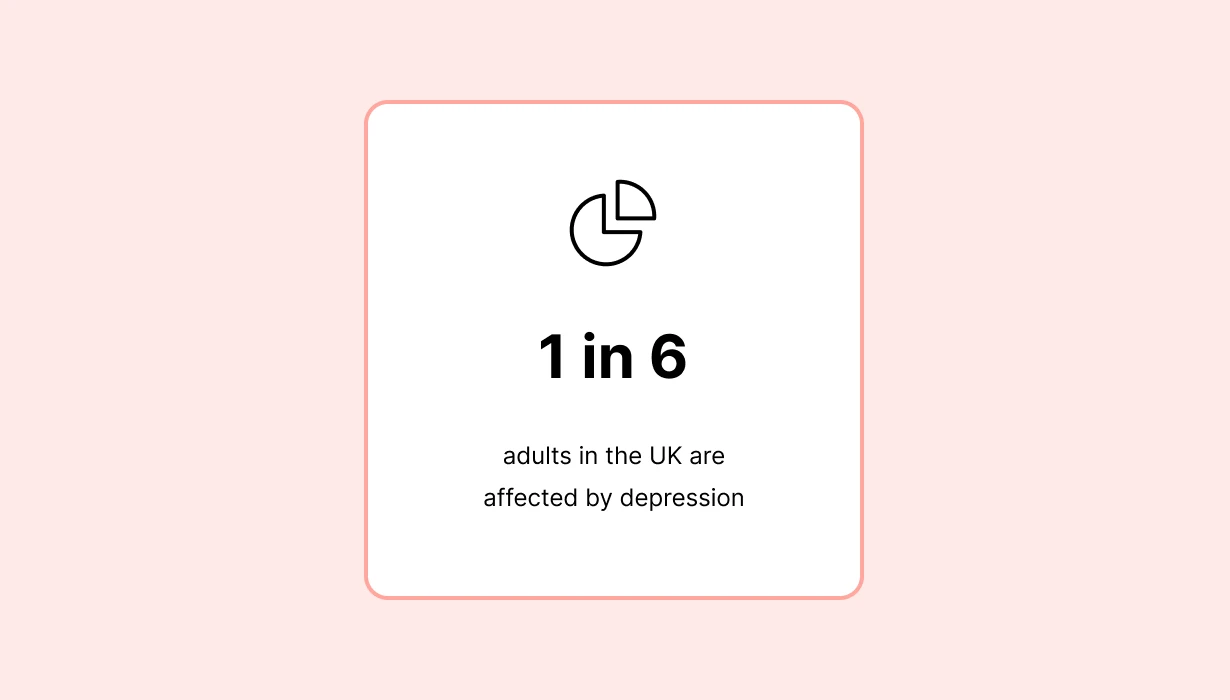 55 important depression statistics you need to know for 2024