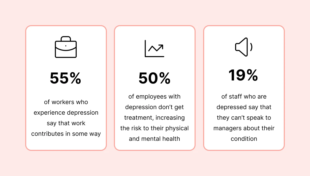 55 important depression statistics you need to know for 2024