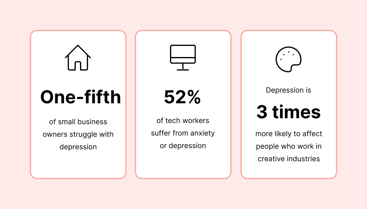 55 important depression statistics you need to know for 2024