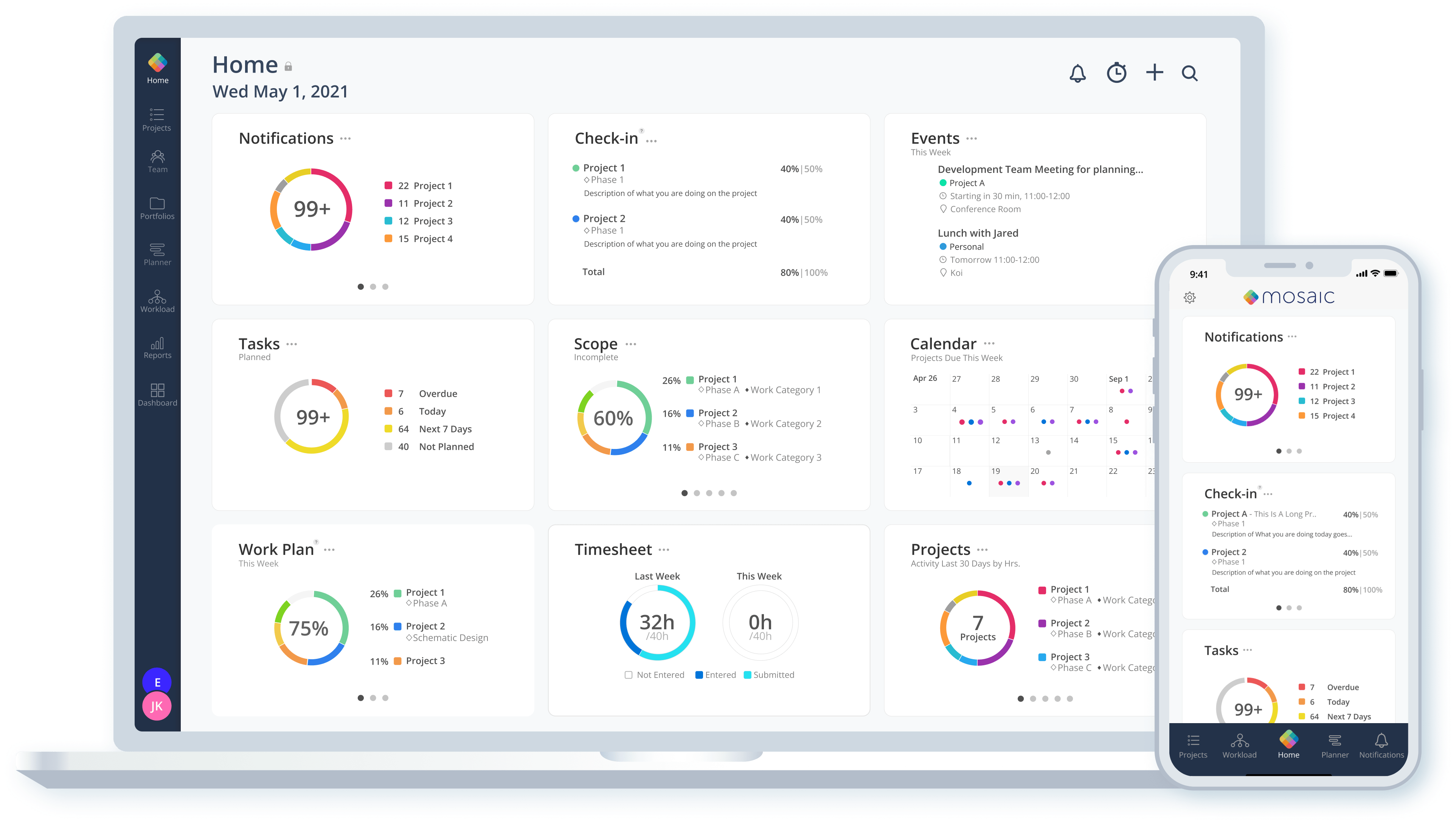 Use Cases for Better Resource Management