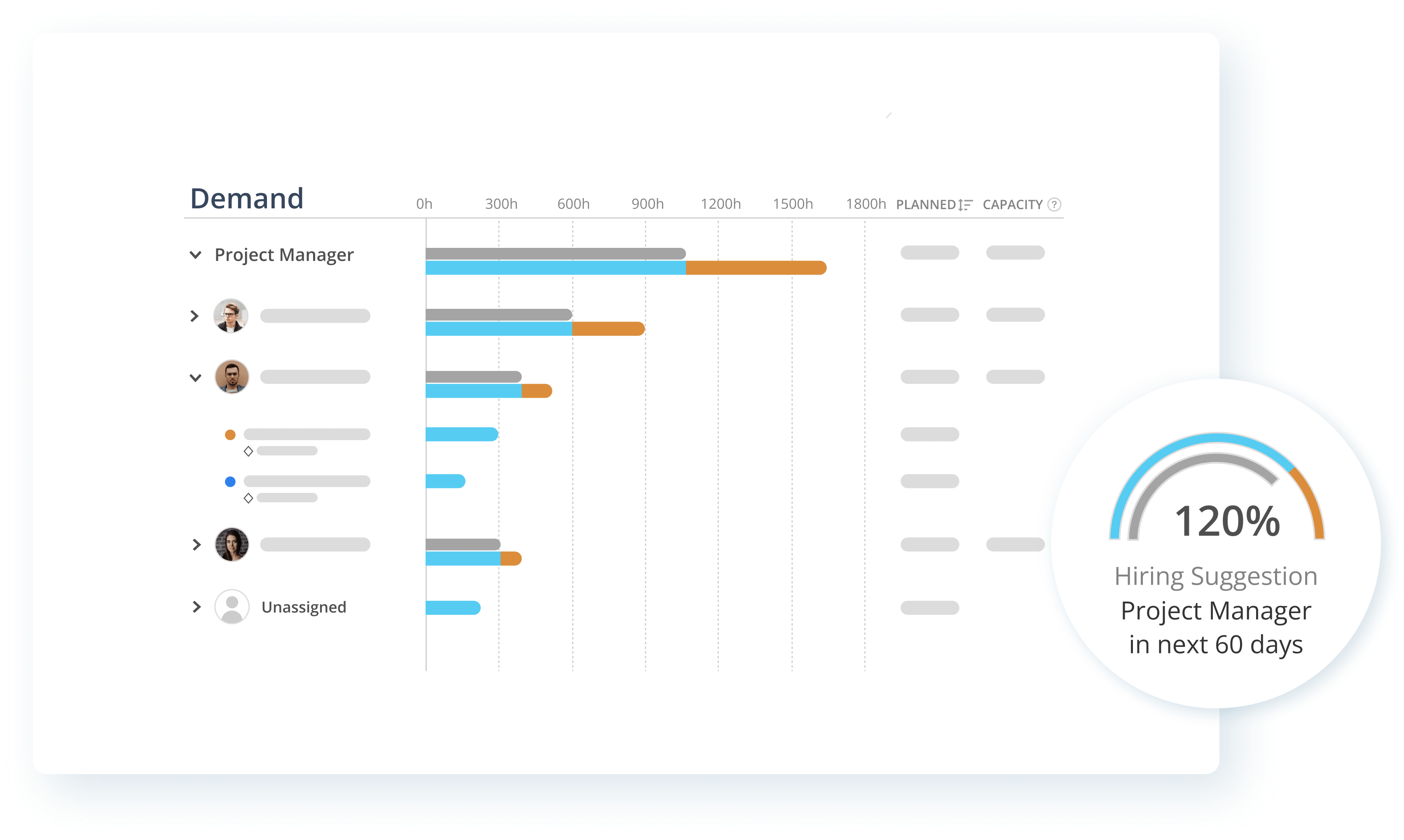 Artificial Intelligence in Resource Management Software