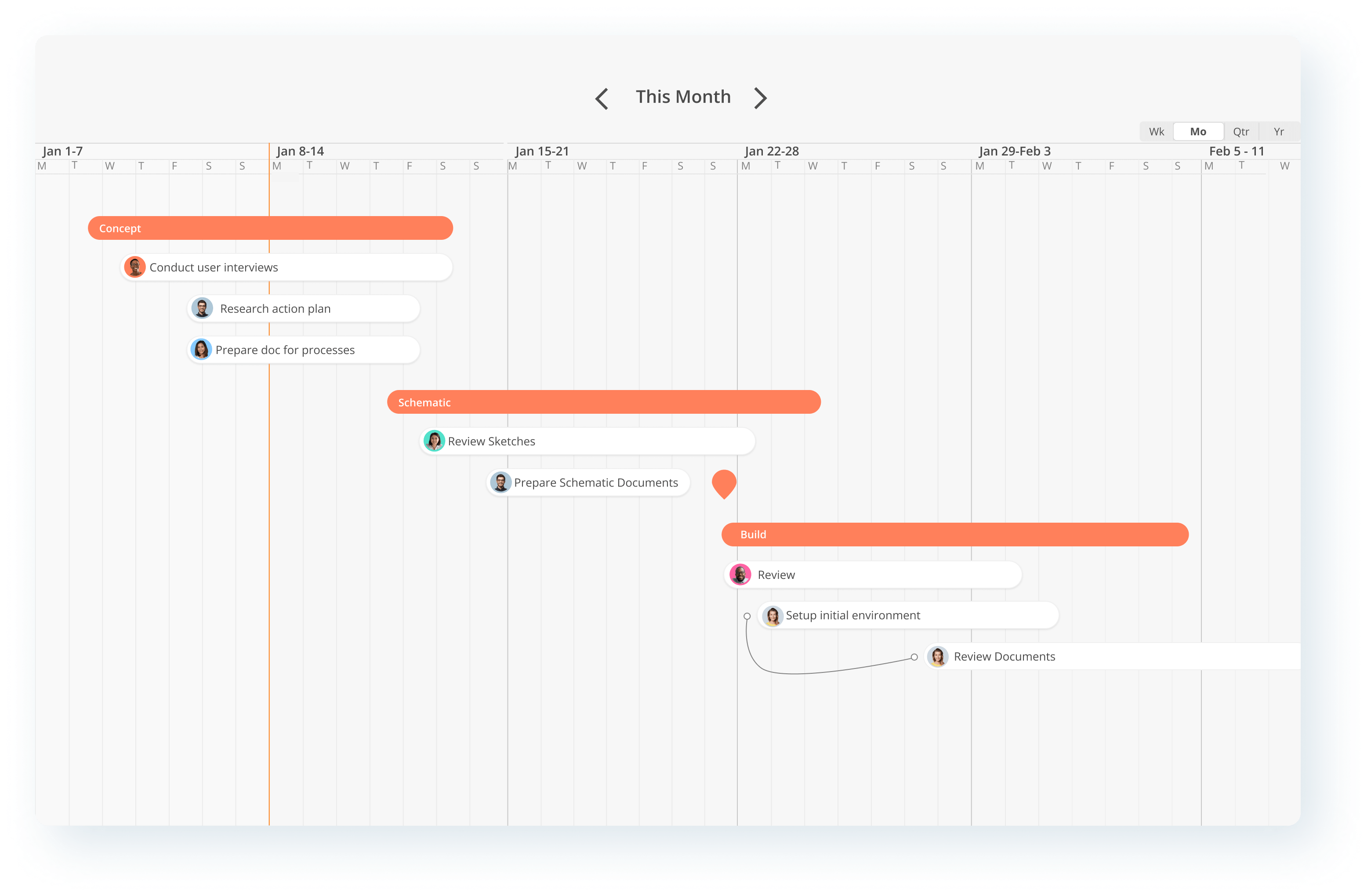 AI-Powered Project Planning and Management Software | Mosaic