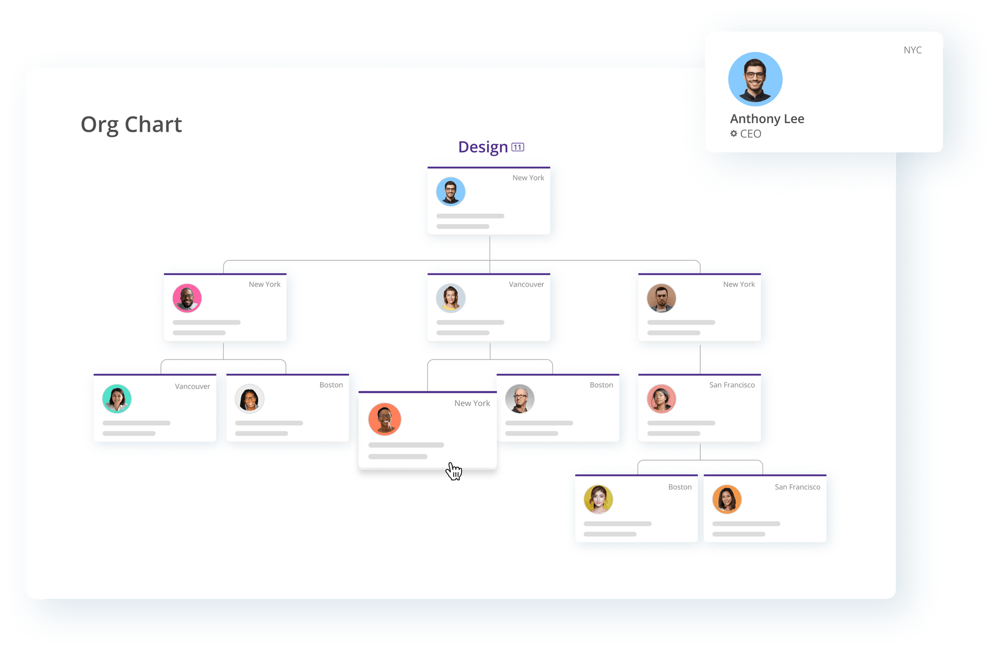 The Top Resource Management Software in 2022 | Mosaic